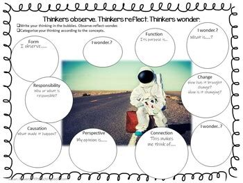 An IB PYP Inquiry Provocation Pack Where We Are In Place Time By Susan Powers