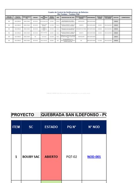 Log De Nod Dsi Rev 1 Pdf Ingeniería