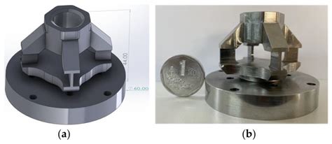 Sensors Free Full Text Design And Experimental Results Of A Three Dimensional Force Sensor