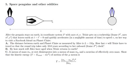 5 Space Penguins And Other Oddities Alice The