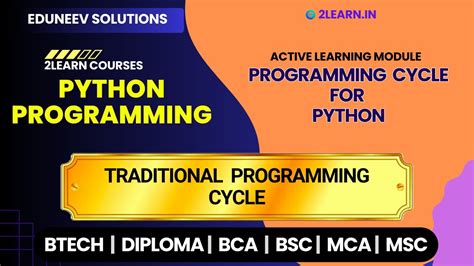 Programming Cycle For Python Traditional Programming Cycle And