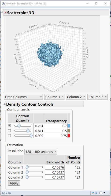 Solved Multivariate Kernel Density Estimator In Jmp Jmp User Community