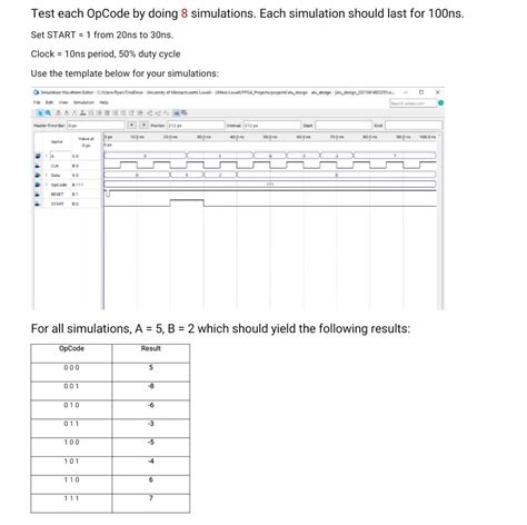 OpCode Control Circuit Truth Table The Add Chegg Com