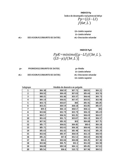 Ejemplo Pp Ppk Para Clase Pdf Réfraction Radiation électromagnétique