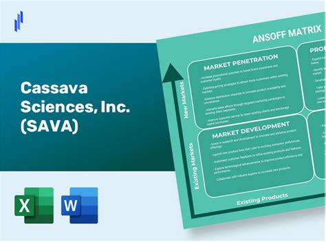 Cassava Sciences Inc Sava Ansoff Matrix Analysis Dcf Fm