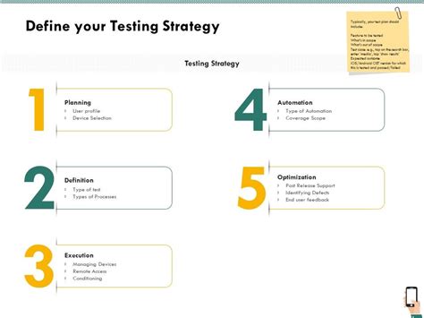 Define Your Testing Strategy Automation Ppt Powerpoint Presentation