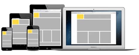 Responsive Web Design India In Ahmedabad ID