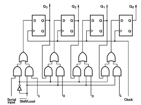 Solved Consider The Circuit And Timing Diagram Shown Below