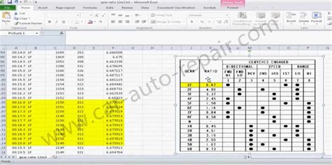 How To Transfer Cat Et Data Log File To Excel Auto Repair Technician