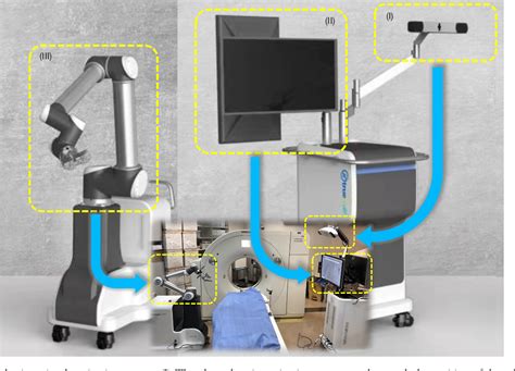 Figure 1 From Robotic Assisted Navigation System For Preoperative Lung Nodule Localization A