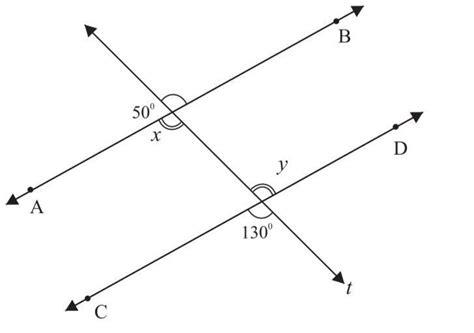 From The Given Figure Find The Value Of X And Y