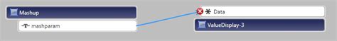 Solved Set Session Parameter From Javascript Ptc Community