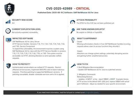 Sap Netweaver As For Java Critical Vulnerability Vulnsspace Posted On The Topic Linkedin