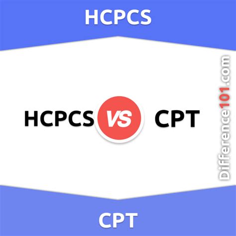 Hcpcs Vs Cpt 6 Key Differences Pros And Cons Examples Difference 101