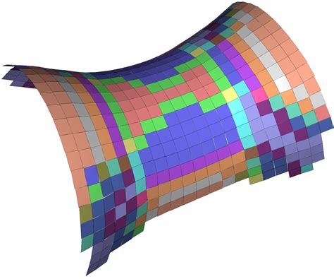 Sgi 2024 Summer Geometry Initiative