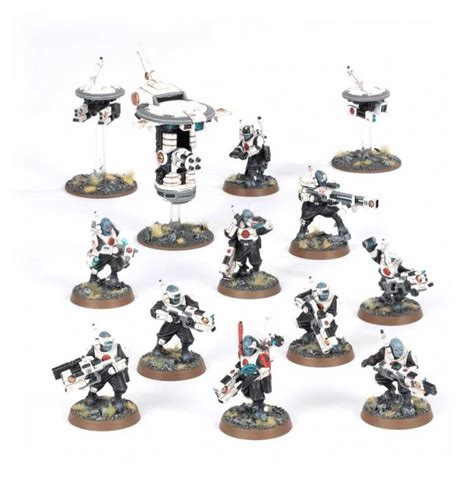Kill Team Campaign And Spec Ops Narrative Rules Explained