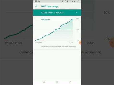 How To Know If Your Phone Is Hacked Best Ways Technipages