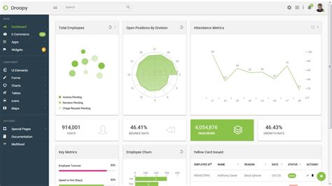 Droopy Multipurpose Bootstrap Admin Dashboard Multipurpose Bootstrap Admin Dashboard Template