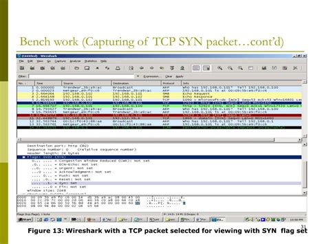 Ppt Tcp Syn Flood Dos Attack Experiments In Wireless Network