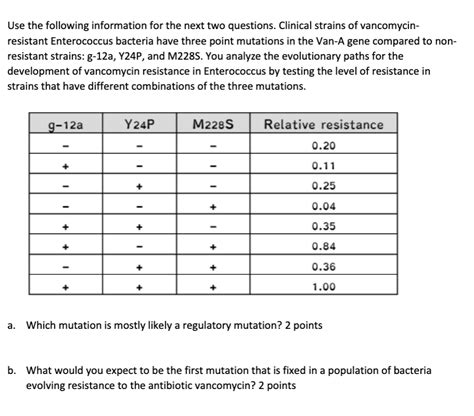 Solved PART C How Do QTL And GWAS Differ In What Group Of Chegg Com