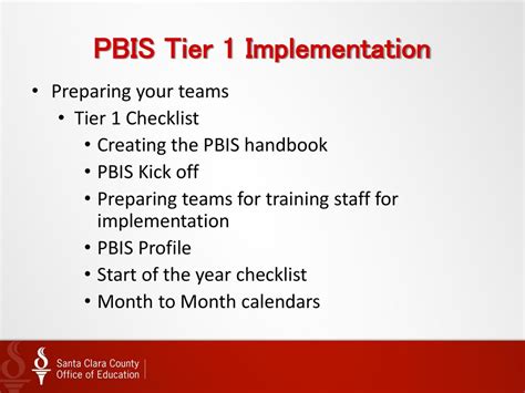 Pbis Coaches Training Day 3 Ppt Download