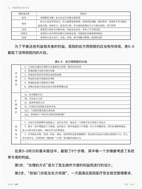 《软件方法》在his（医院信息系统）上的应用 书摘