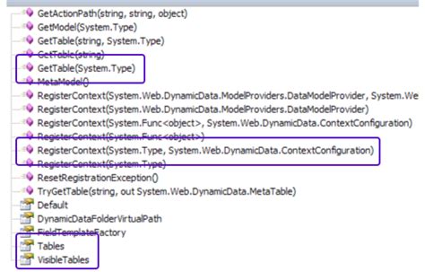 Using Dynamic Data Services In A WPF Application CodeProject