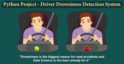 Driver Drowsiness Detection System A Python Project With Source Code