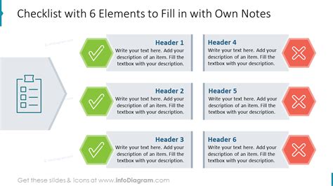 Checklist With 6 Elements To Fill In With Own Notes