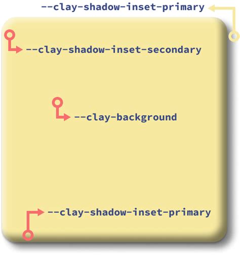 Clay Css Micro CSS Util For Creating Claymorphic UI DEV Community