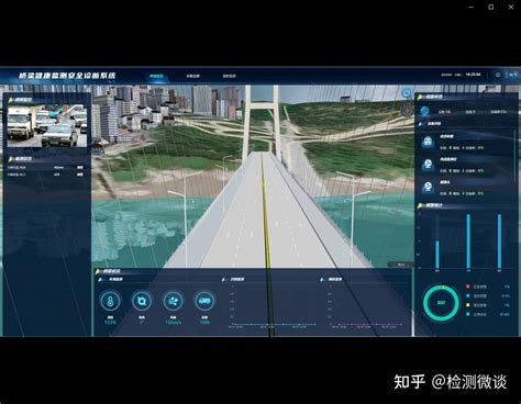 桥梁健康监测系统的全生命周期管理策略 知乎