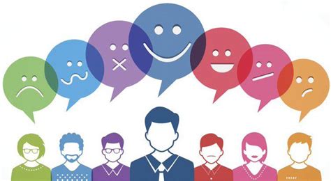 Enriching Customer Service Using Sentiment Analysis
