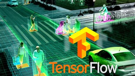 Gnaneshwar Reddy Kolan On Linkedin Machinelearning Deeplearning Tensorflow Share