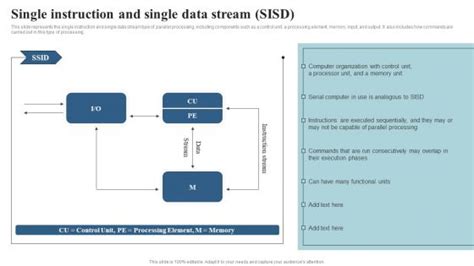 Single Stream Powerpoint Templates Slides And Graphics