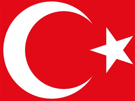 Prokardiyo İletişim