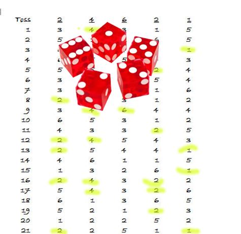 Probability Statistics And Udacity Opinions By Pen