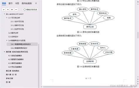 基于javamysqlssm高校普法系统 Csdn博客