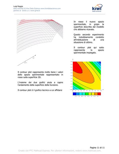 Capire Il Doe Con Minitab Pdf