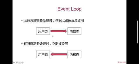 ios runloop的深入浅出，runloop的理解看这里就够了 ios runloop uitrack csdn博客
