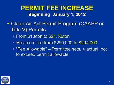 Overview Of Air Permitting Fees In Illinois Laurel