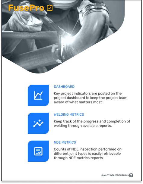 Store — Quality Inspection Forms