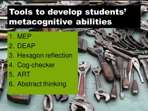 Metacognition Tools For Students Teaching Resources