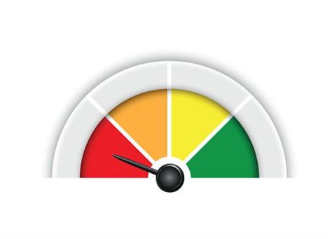 Prototyping Dashboards The Five Steps To Success Made To Measure Kpis