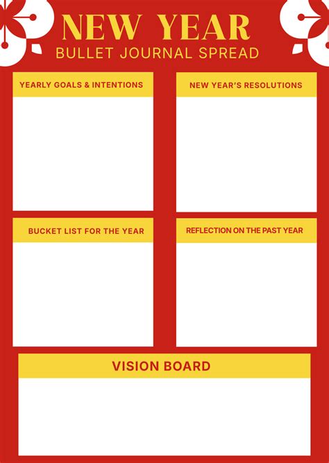 free bullet journal templates to edit online