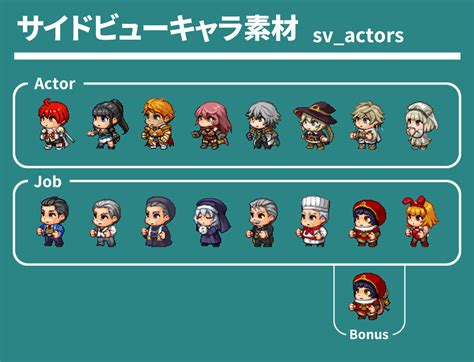 Save 25 On Rpg Maker Mz Refmap Fantasy Character Pack 1 On Steam