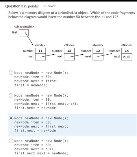 Solved Question Points Saved Below Is A Memory Diagram Chegg