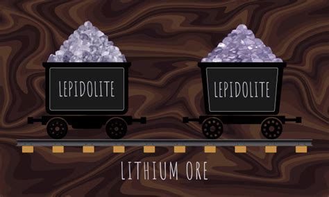 30 Grafiken Lizenzfreie Vektorgrafiken Und Clipart Zu Lithium Mine
