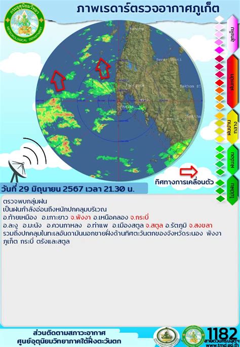 ภาพเรดาร์ตรวจอากาศภูเ ศูนย์อุตุนิยมวิทยาภาคใต้ฝั่งตะวันตก Facebook