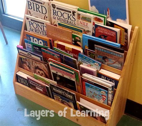 Correlation Charts Videos And Booklists To Supplement Layers Of Learning Layers Of Learning