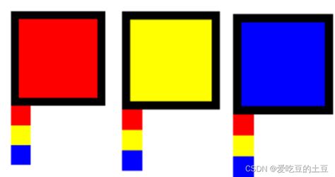 Javascript知识案例网站换肤 案例图片放大 阿里云开发者社区